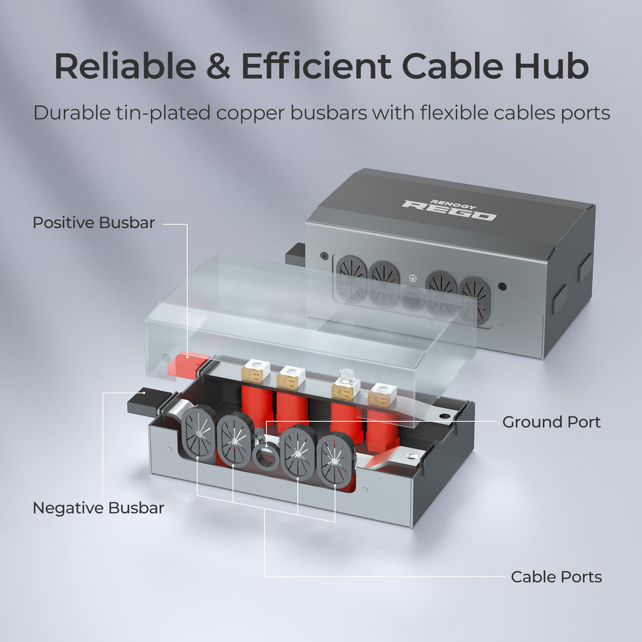 Renogy REGO 500A Combiner Box — Ironclad Sentry