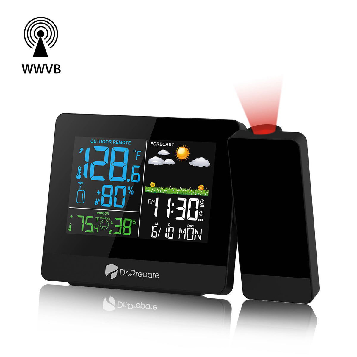 Renogy Dr. Prepare Projection Alarm Clock 004 — Ironclad Sentry