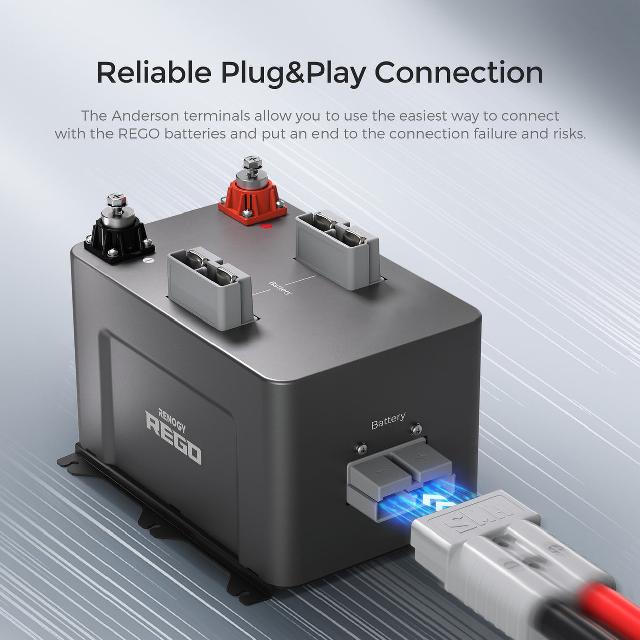 Renogy REGO 3 Port 400A Battery Combiner Box — Ironclad Sentry